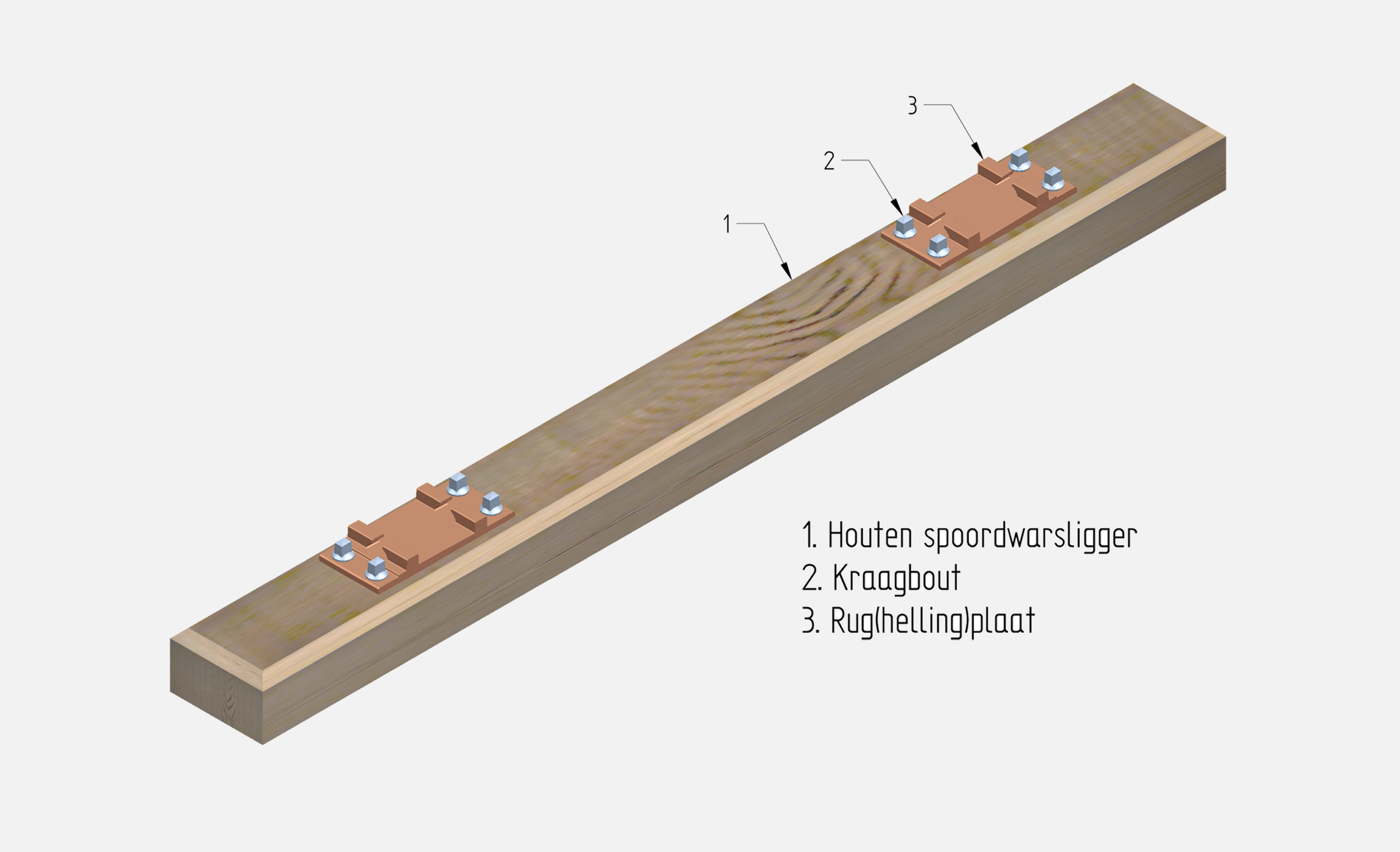 Dwarsliggers - Bemo Rail de specialist op het gebied van kraanbanen ...